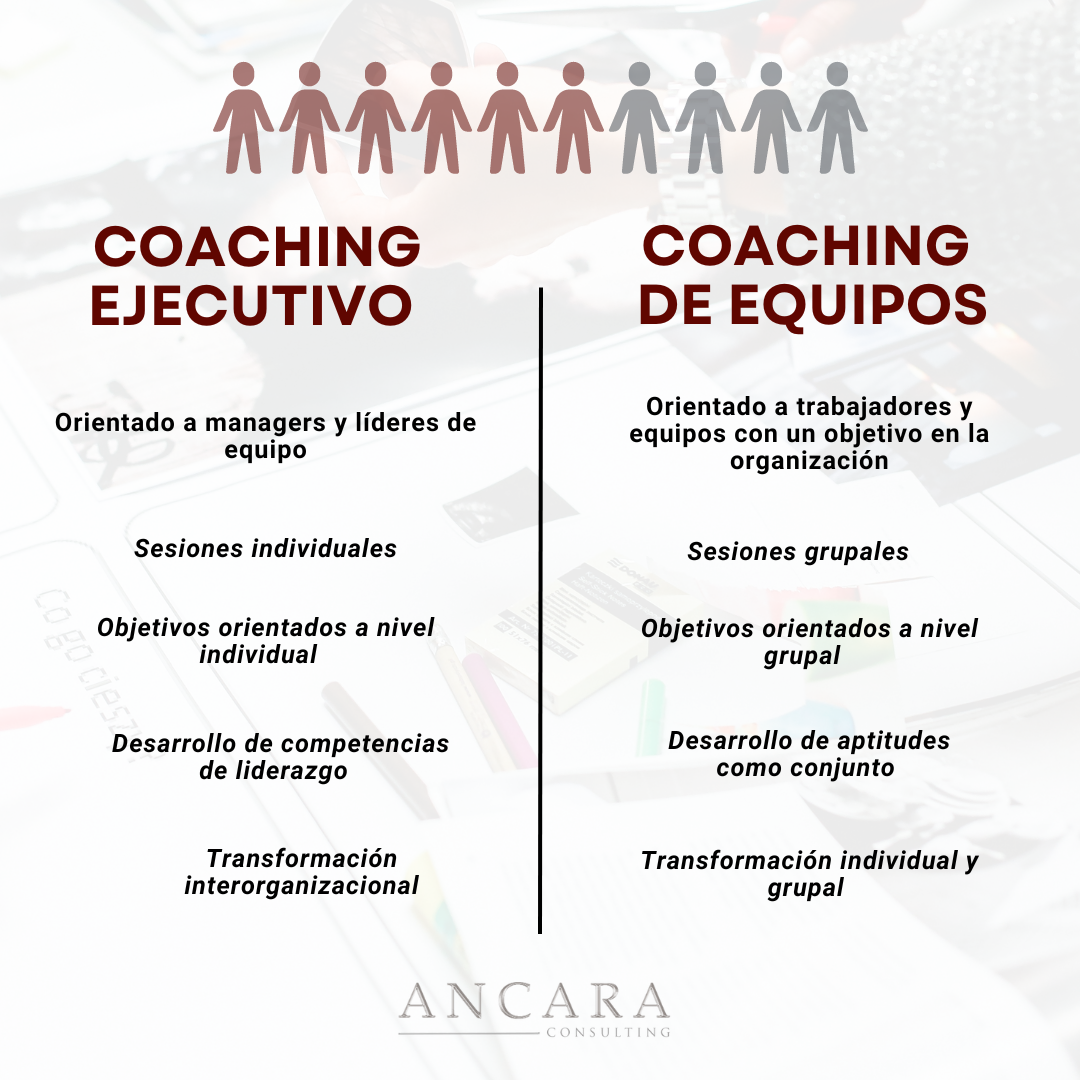 Coaching Empresarial